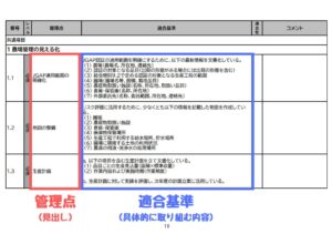 JGAP認証農場の農産物は安全安心！JGAPの概要から取得するメリット、流れまで解説 - 【公式】株式会社gella│にんにくの生産・販売